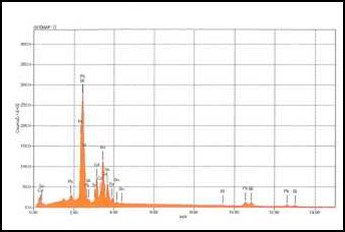 JEOL JSM 6010 | Мобильный электронный микроскоп